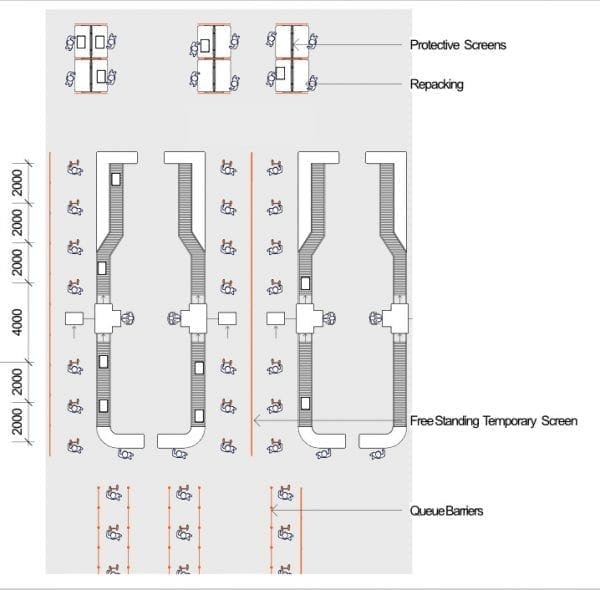 The future of airport terminal planning post COVID-19 – Airport World